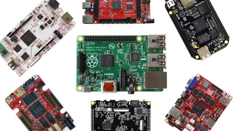 Raspberry Pi vs Raspberry Pi Alternative: Who Wins?