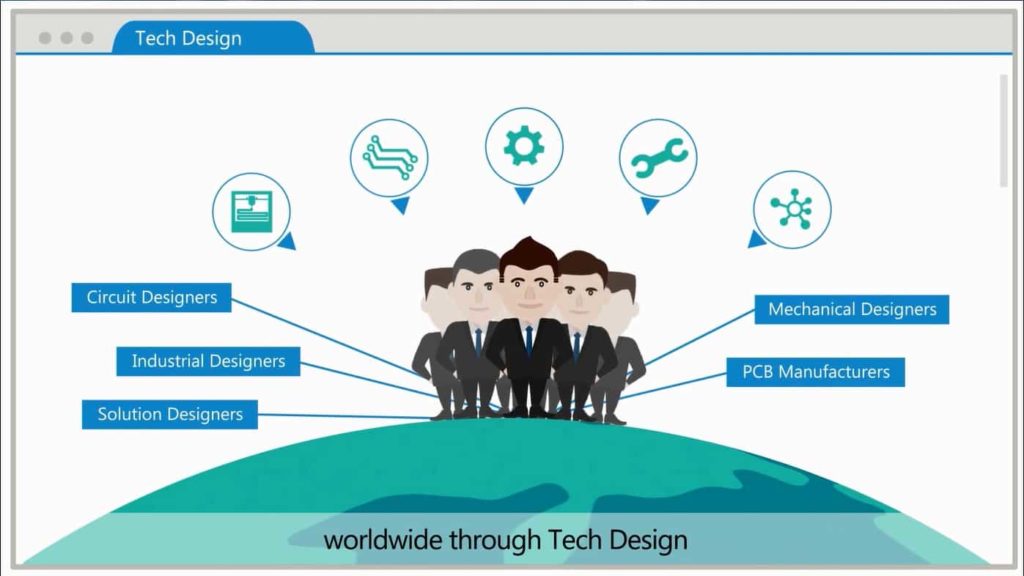 Find Reliable Hardware Manufacturers at TechDesign