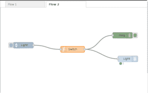 Get Started with IoT Visual Wiring Tool – Node-RED