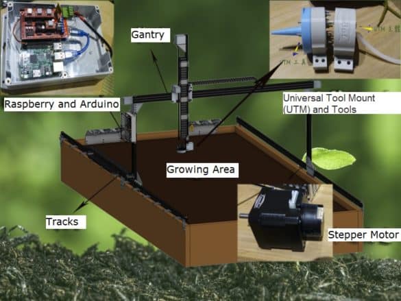 Build Your Own Automation Farm: FarmBot in Taiwan
