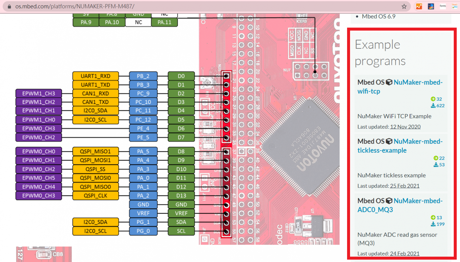 All-in-one and Cloud-Supported Maker Solution: Nuvoton